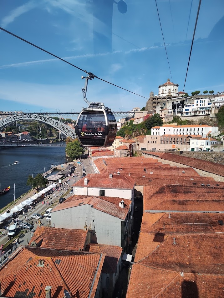 Teleferico de Gaia-Gaia Cable Car, Gaia, Portugal + Guindais Funicular ...