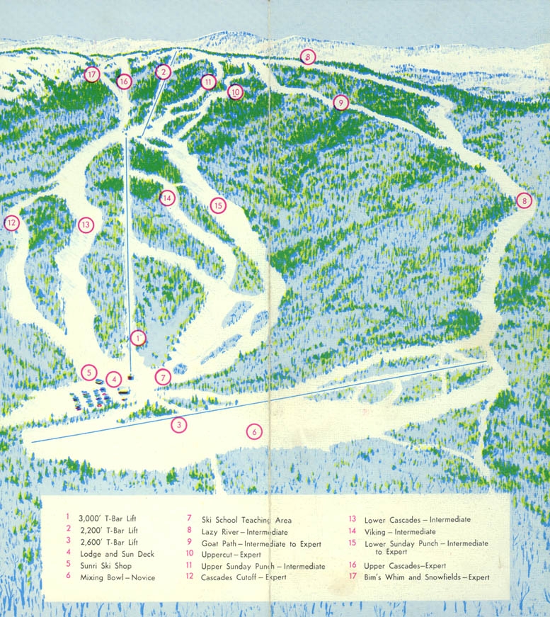 301 Moved Permanently