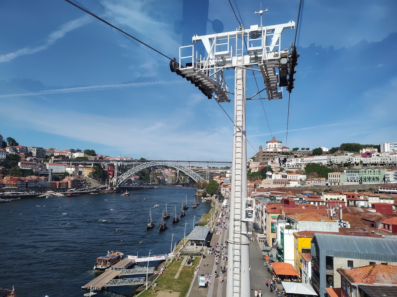 Teleferico de Gaia-Gaia Cable Car, Gaia, Portugal + Guindais Funicular ...